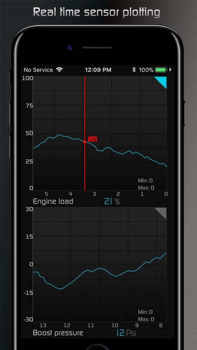 دانلود برنامه Shift OBD Complete - Shift OBD Complete | سیب ایرانی